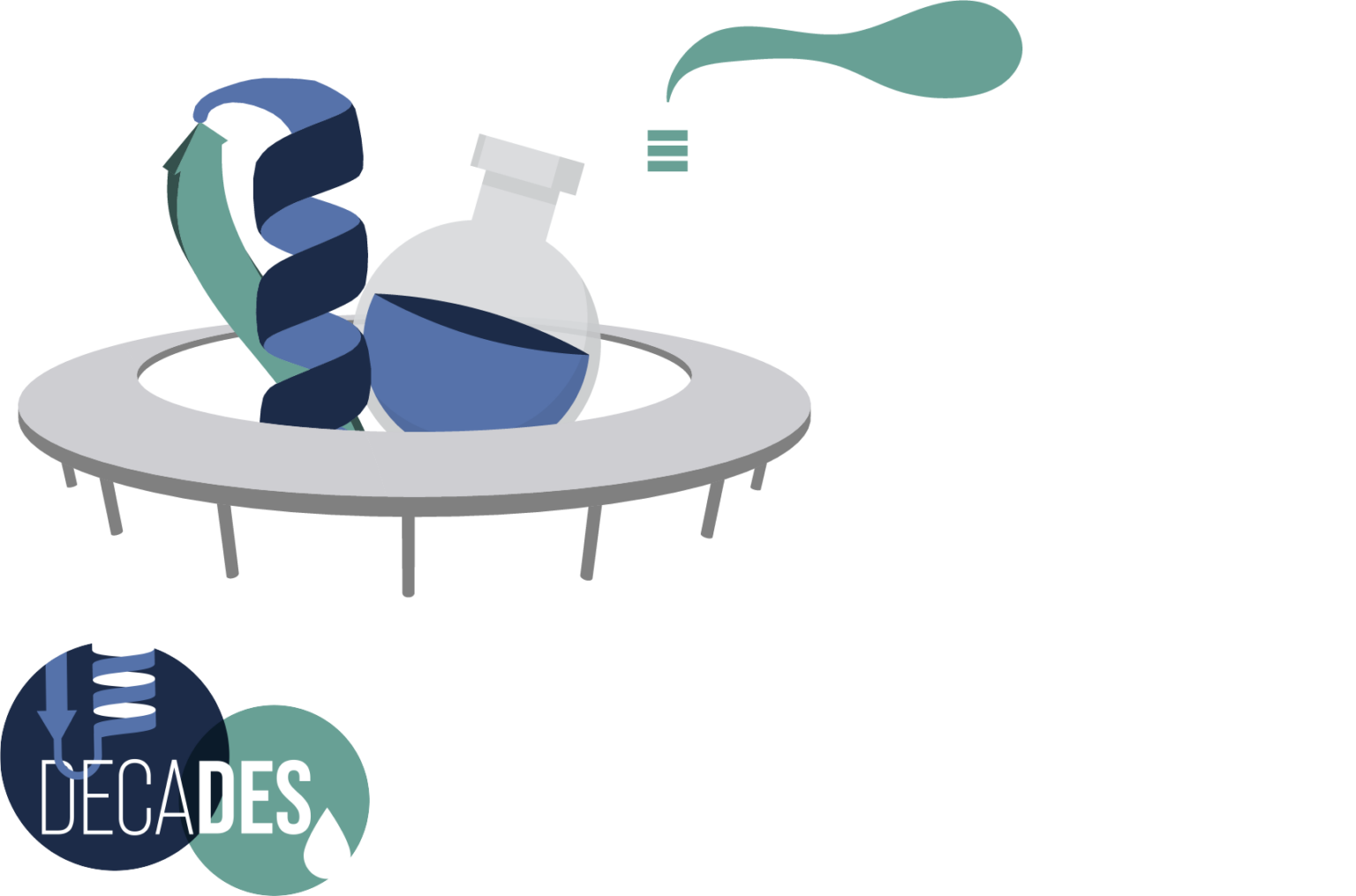 IBPRO Symposium